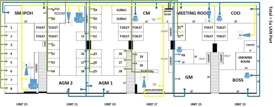 The best home services platform in Malaysia